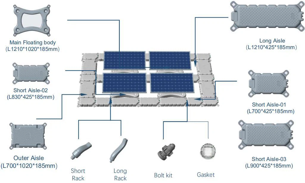 PV Floating Mounting System Manufacturers and Suppliers China - Factory ...